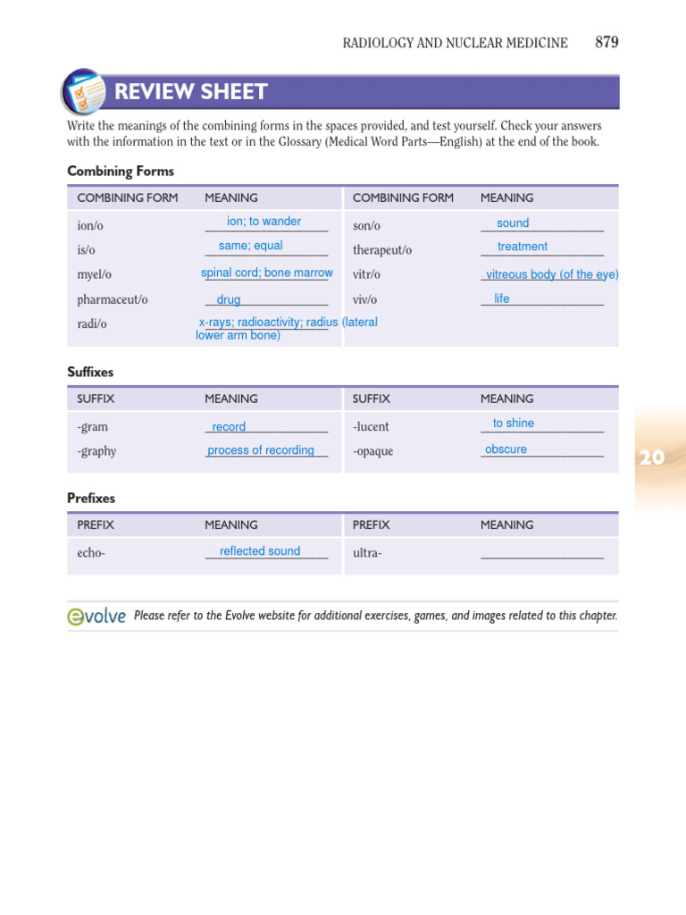 REVIEW SHEET CHAPTER 6 - The Language of Medicine | PDF | Medicine ...