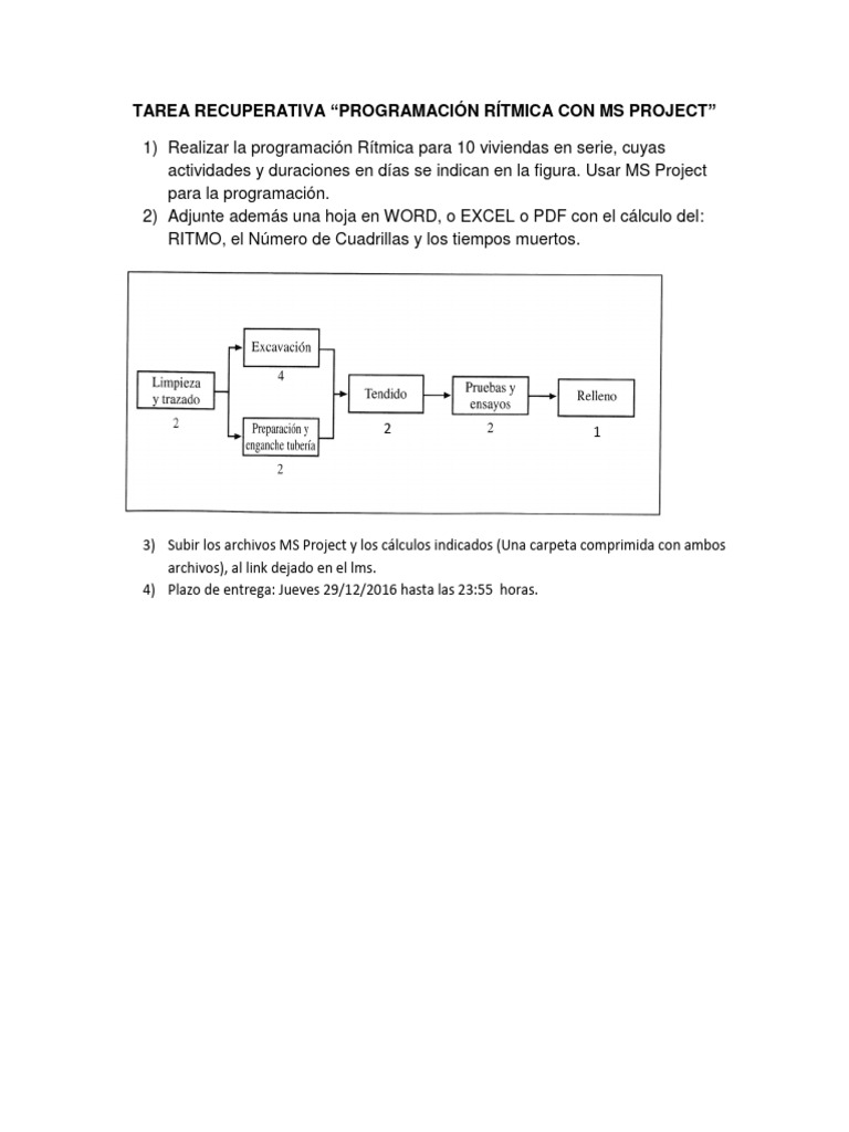 Tarea Programación Rítmica Con MS Project-Nota Recuperativa | PDF