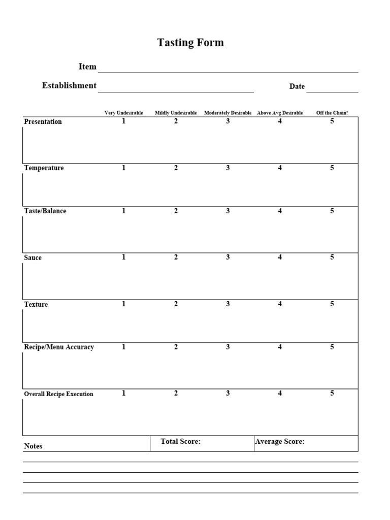 Tasting Form | PDF