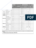 ASTM C595 - C595M-23 Standard Specification For Blended Hydraulic ...