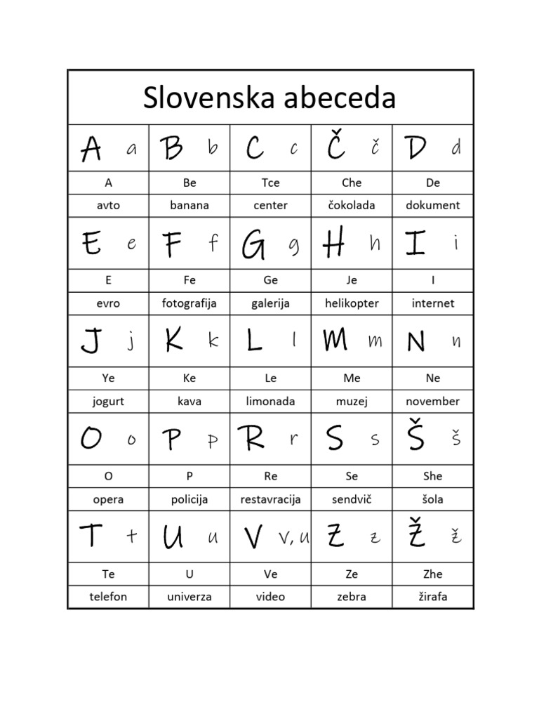 Slovenska Abeceda | PDF