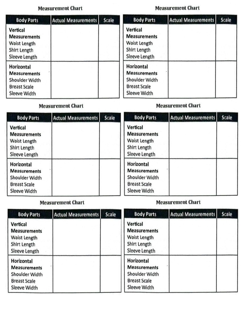 Tle 7 Measurement Chart | PDF