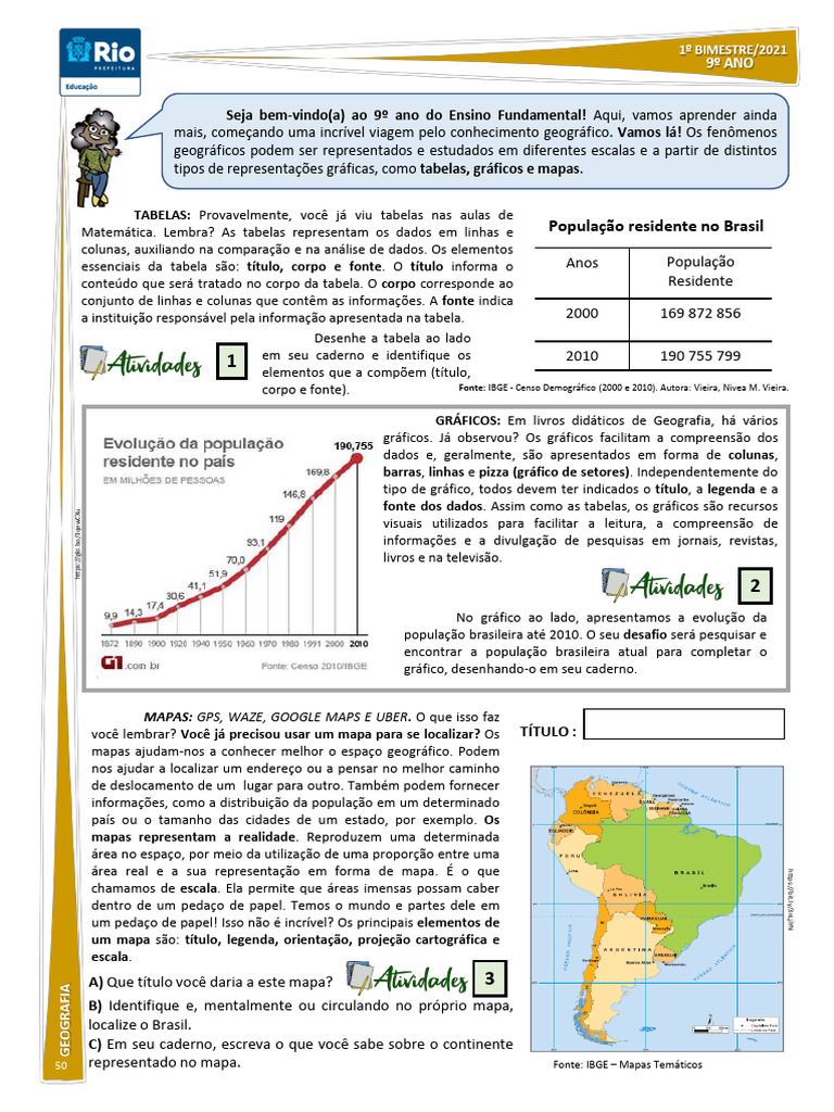 9 Ano - Tabelas, Gráficos e Mapas (Aula 1) | PDF | Mapa | Geografia