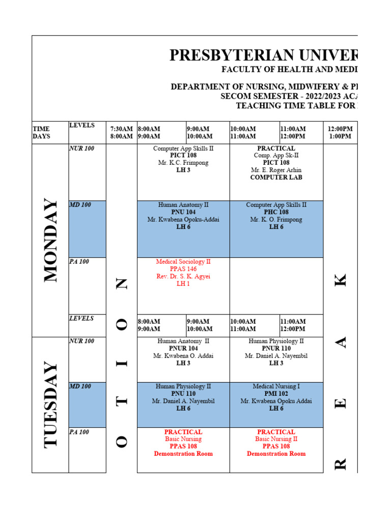 Excel | PDF | Doctor Of Medicine | Medicine