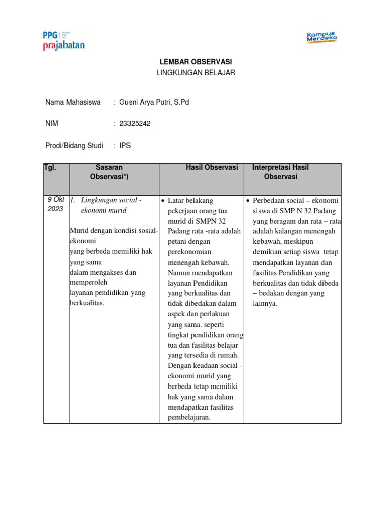 LK 2a Format Lembar Observasi Lingkungan Belajar Di Sekolah - Gusni ...