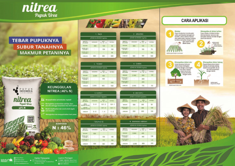 Brosur - Nitrea Urea 46% - Final | PDF