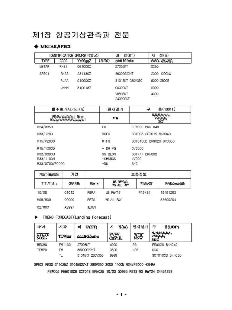 Metar | PDF
