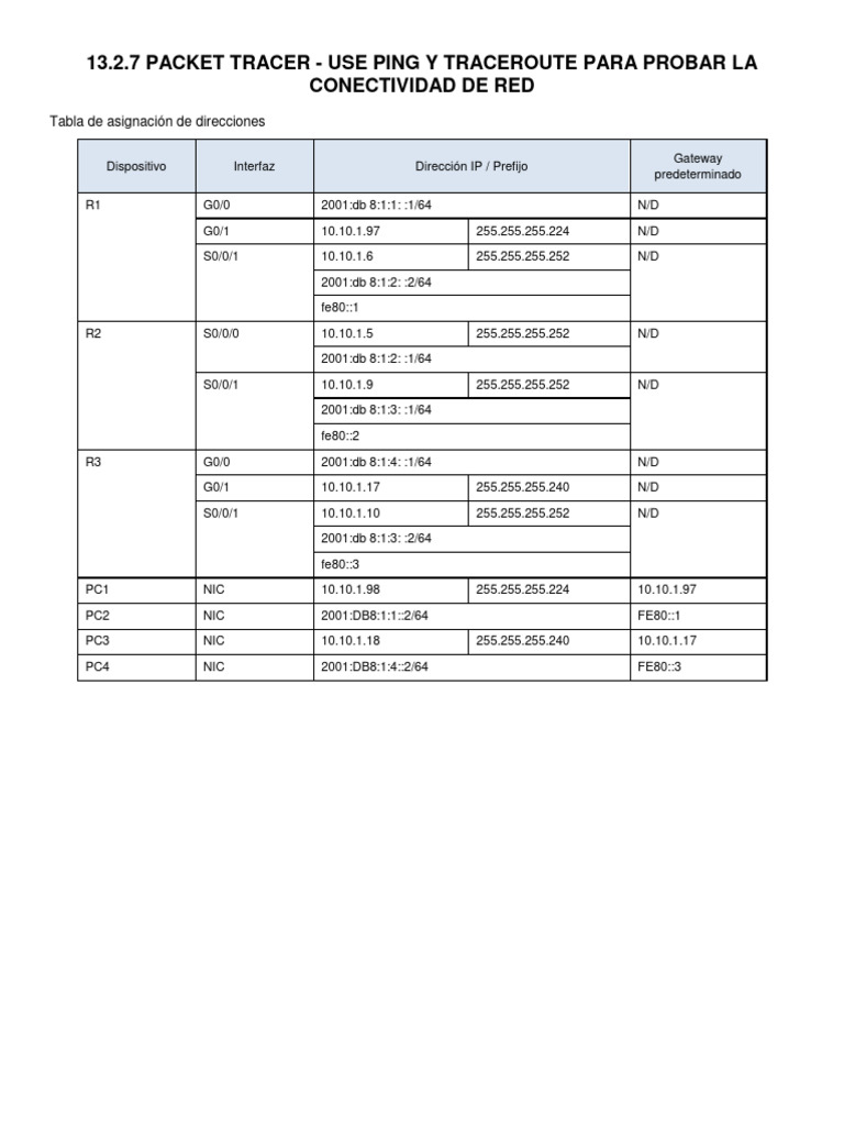 13.2.7 Packet Tracer - Use Ping y Traceroute para Probar La Conectividad de Red | PDF ...