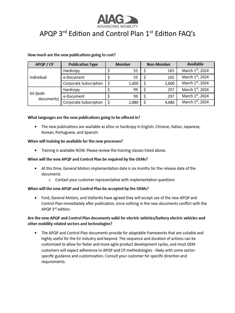 Apqp Cp-Faqs | PDF | Software Development Process