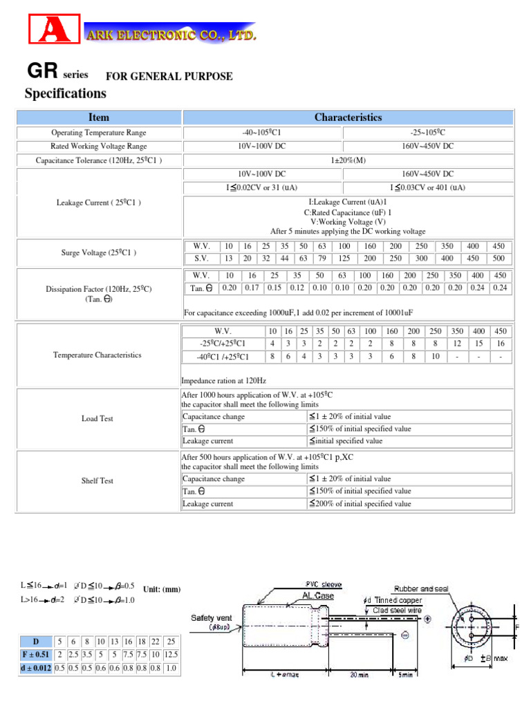 Ark (Radial Thru-Hole) GR Series | PDF | Capacitance | Capacitor