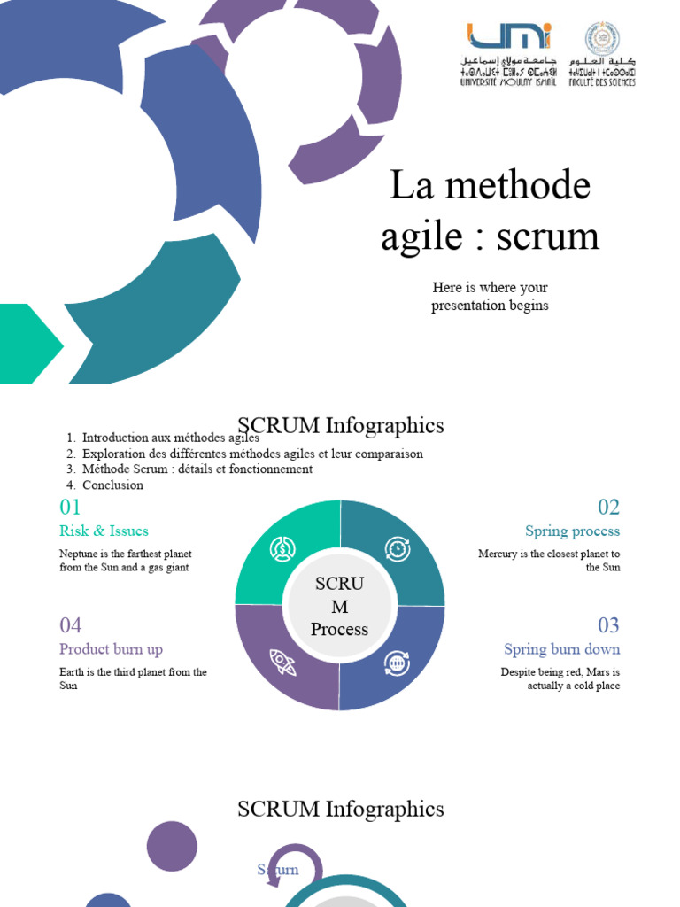 Introduction à la méthode Scrum | PDF | Méthode agile | Scrum ...