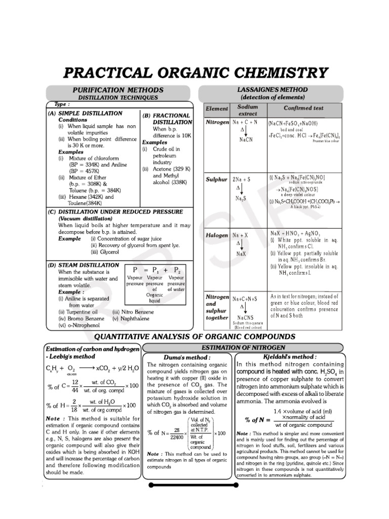 Practical Organic Chemistry | PDF