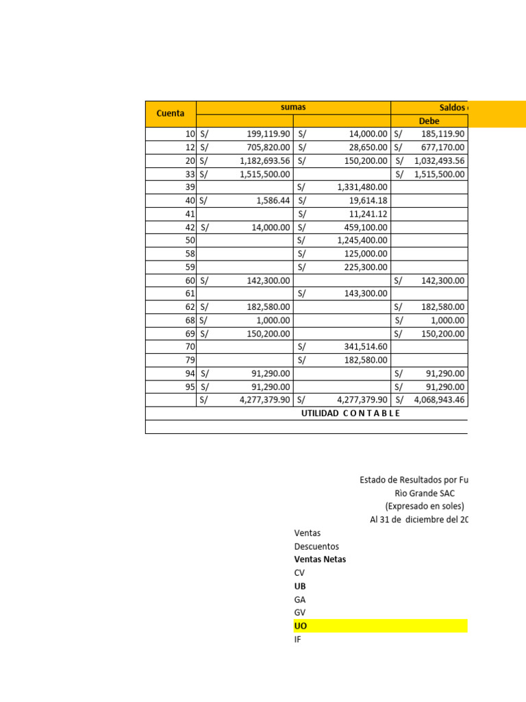 Final Tribu Luis | PDF