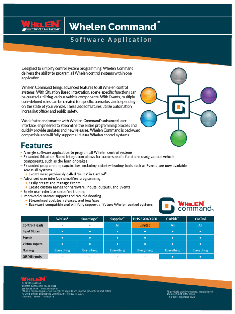 Whelen_Command | PDF | Software Engineering | Software