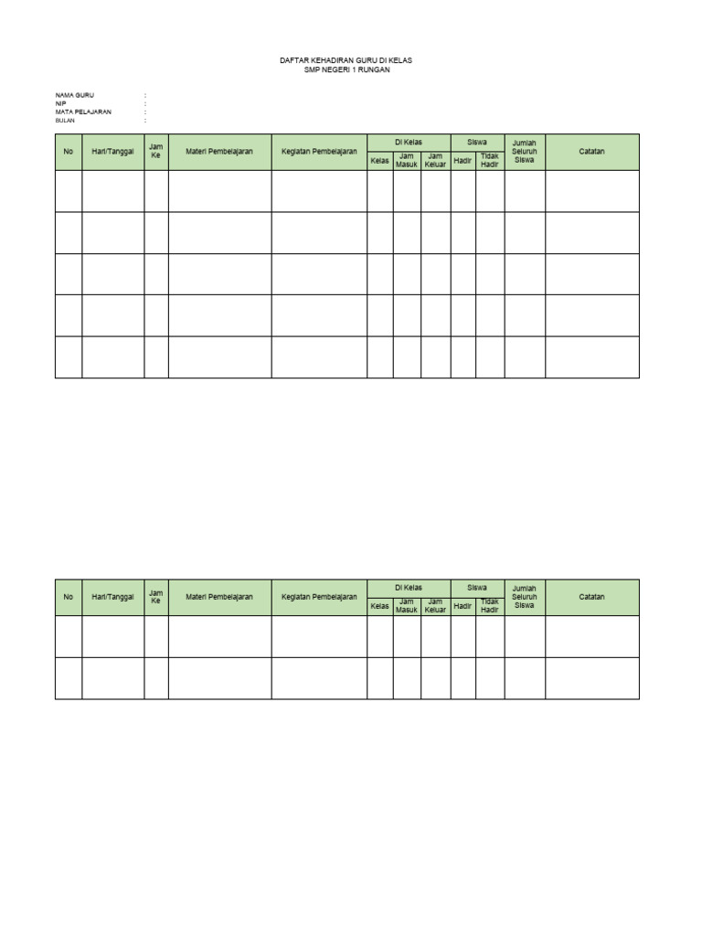 Daftar Kehadiran Guru Di Kelas | PDF