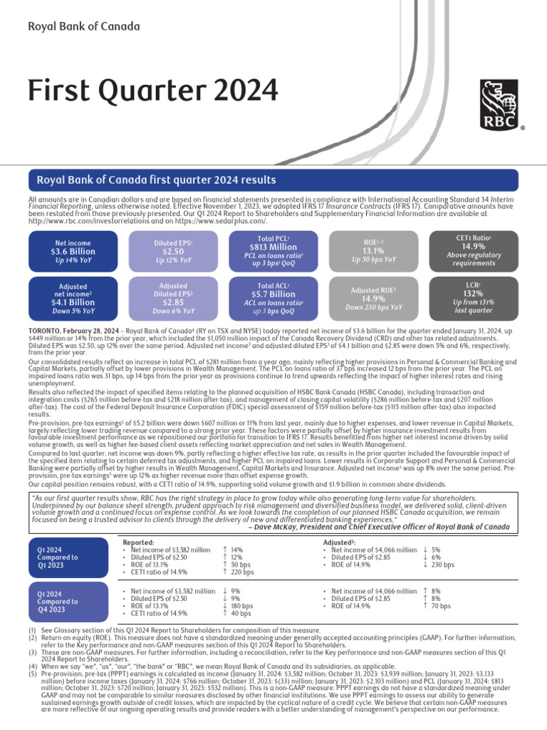 2024q1 Report | PDF | Inflation | Financial Statement