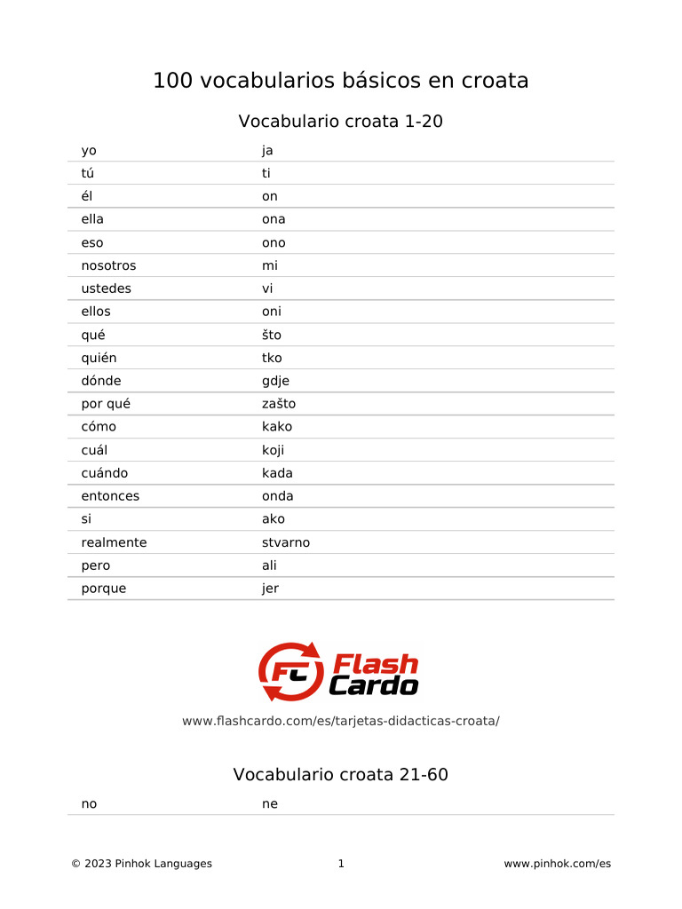 100 Vocabularios Basicos en Croata | PDF