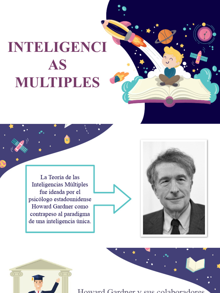 Tipos de Inteligencias Múltiples según Gardner | PDF | Inteligencia ...