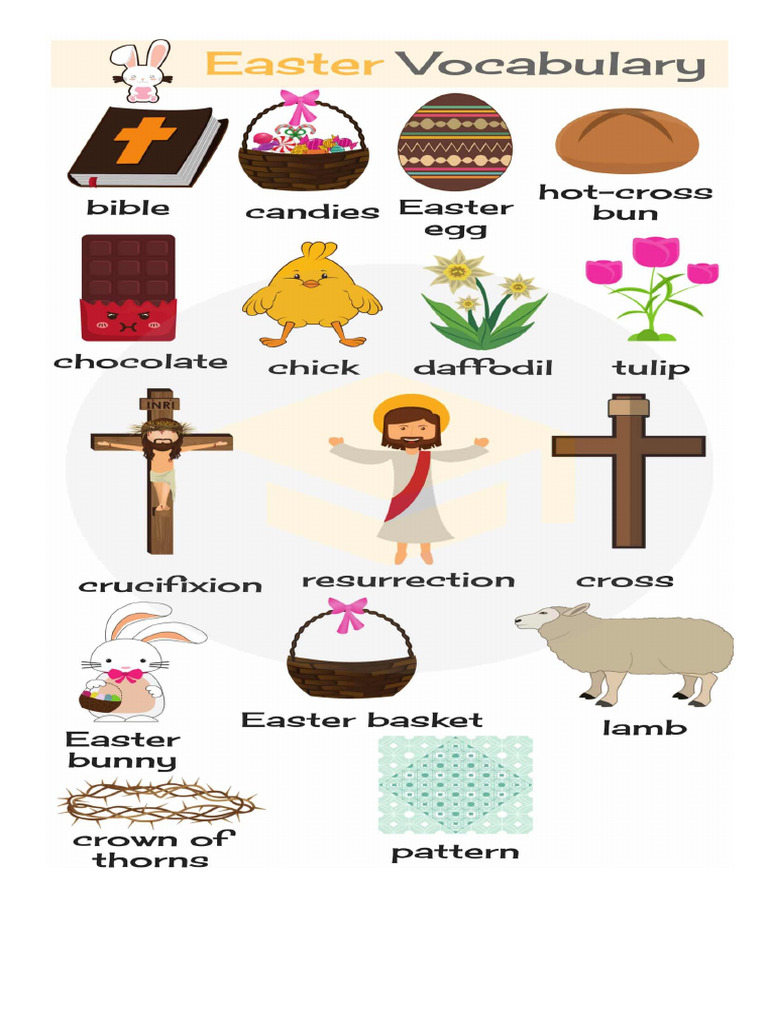 Easter Vocabulary | PDF