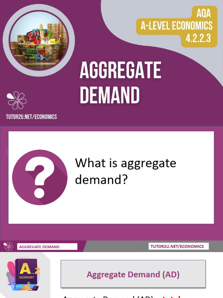 4 2 2 3 Aggregate Demand | PDF | Interest | Mortgages