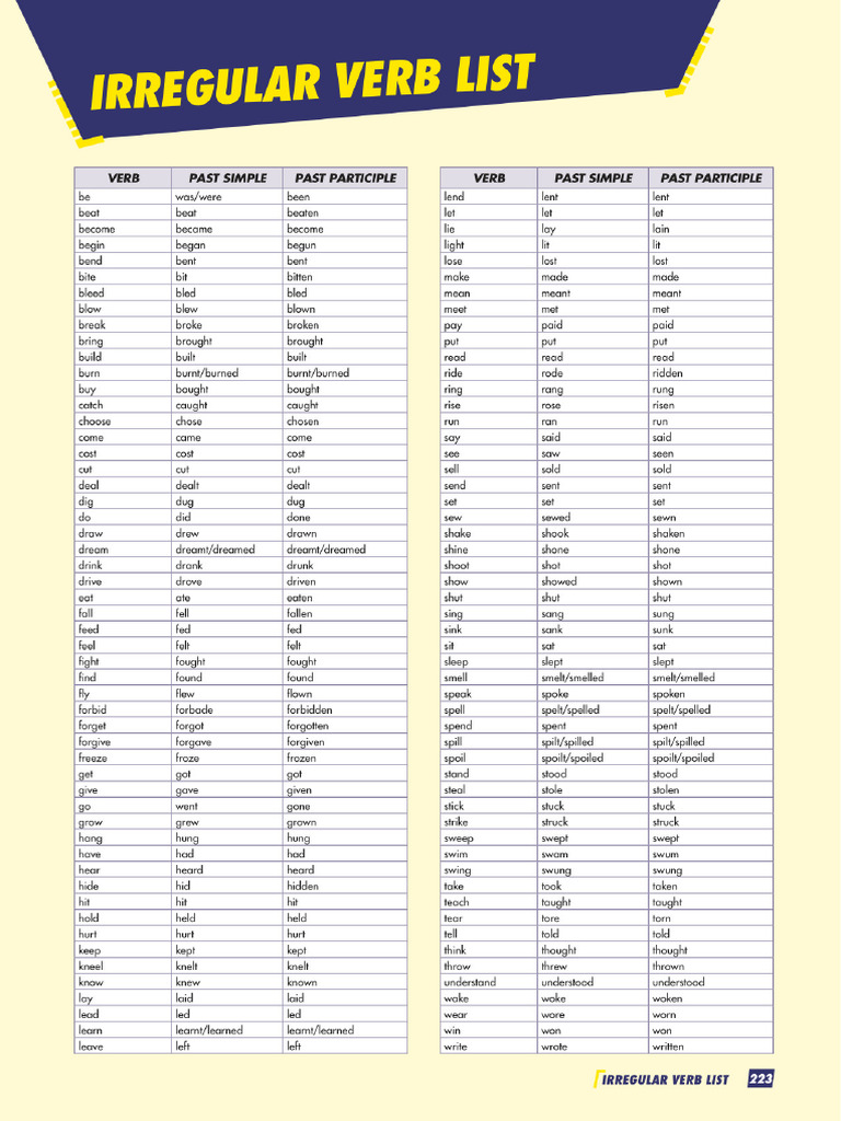 Irregular Verb List | PDF