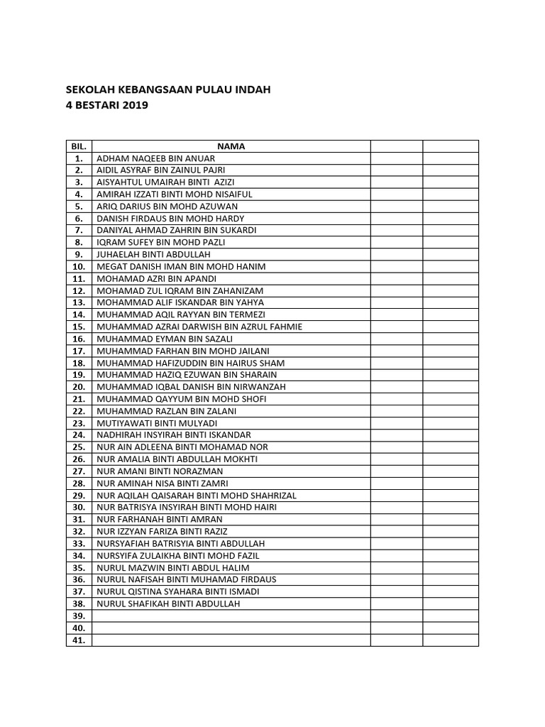 Senarai Nama 4 Bestari 2019 | PDF Senarai Nama 4 Bestari 2019 | PDF
