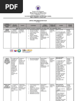Site Development Plan | PDF | Philippines