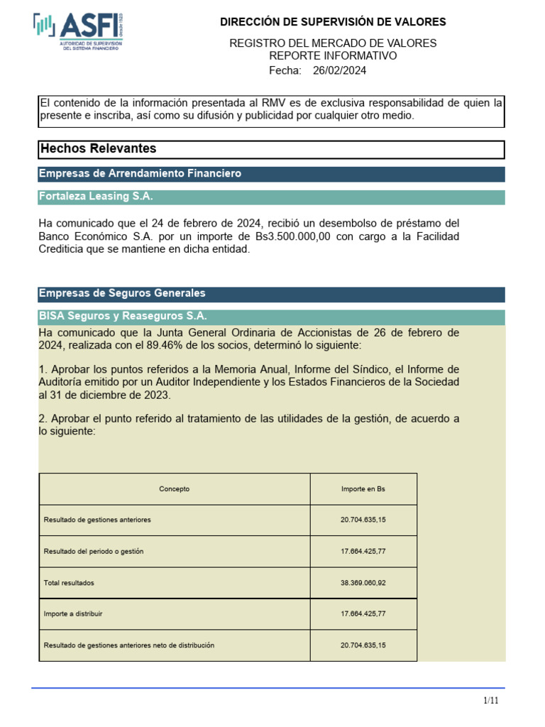 Reporte Informativo ASFI Al 26 02 2024 | PDF | Negocios | Finanzas y dinero