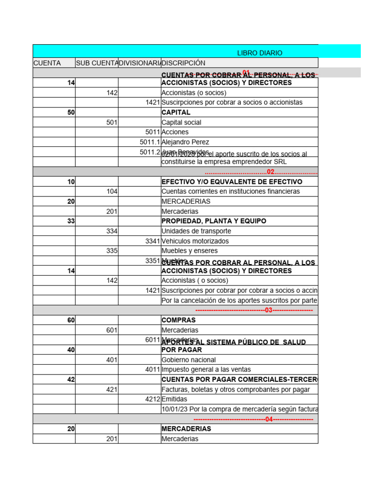 Word | PDF | Contabilidad | Cumplimiento normativo