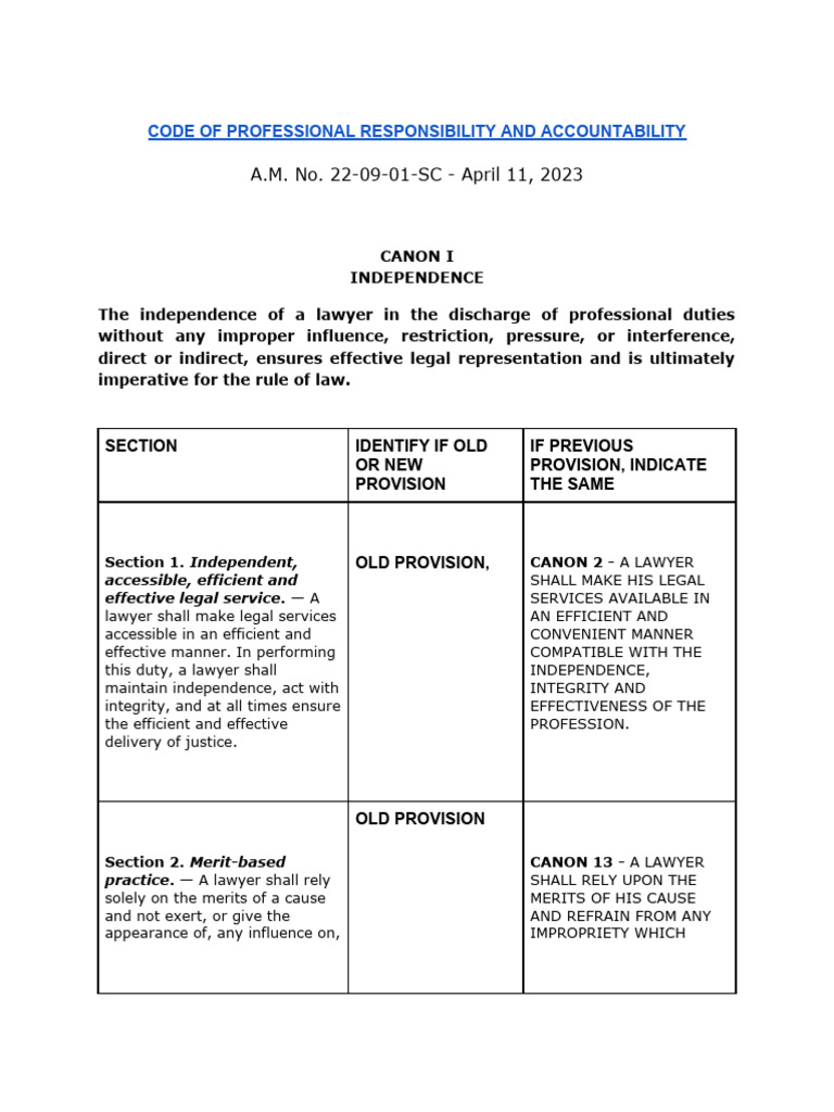 Old and New Cpra | PDF | Lawyer | Prosecutor