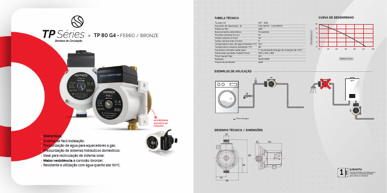 Datasheet Bomba TP 80 Komeco | PDF