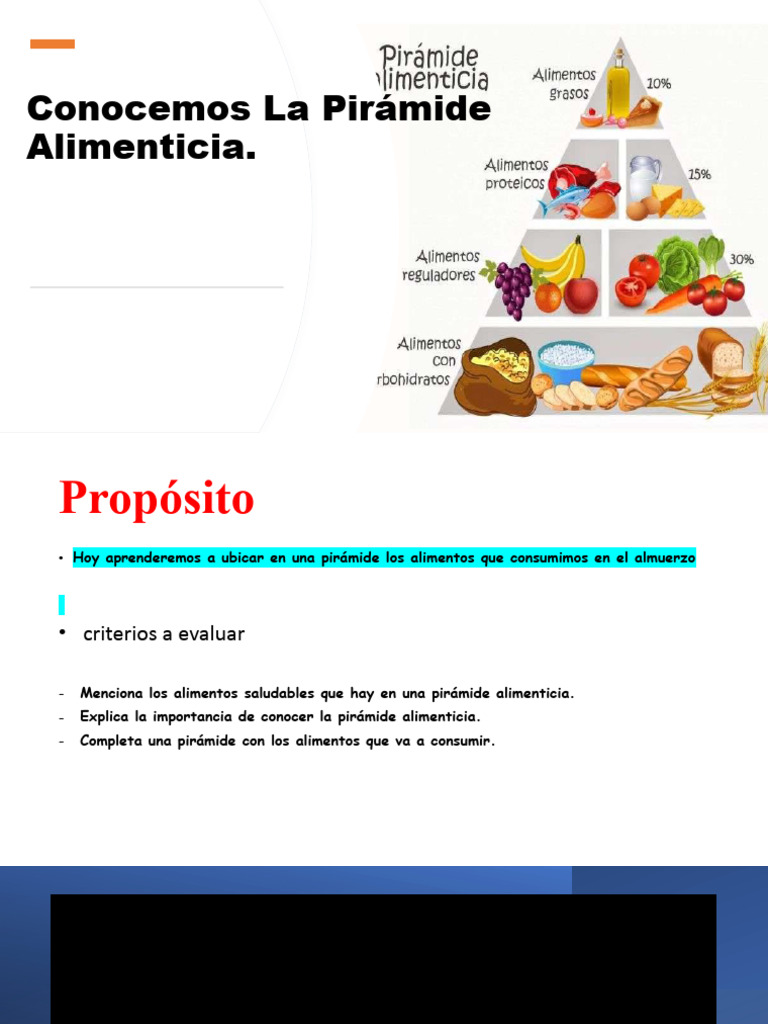 Conocemos La Pirámide Alimenticia | PDF