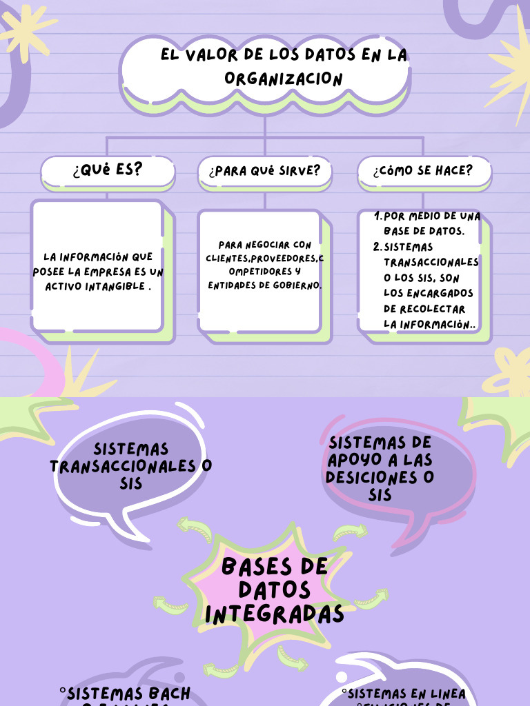 Valor de Datos en Empresas: Guía SEO | PDF