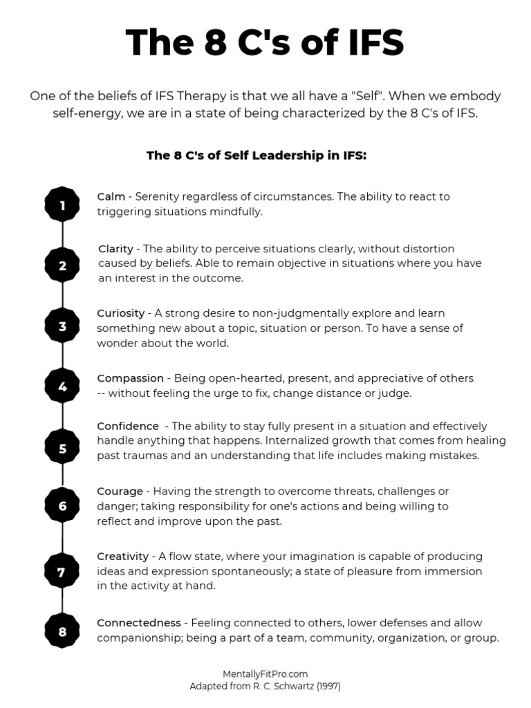 IFS 8 C's of Self Leadership Handout | PDF | Self-Improvement