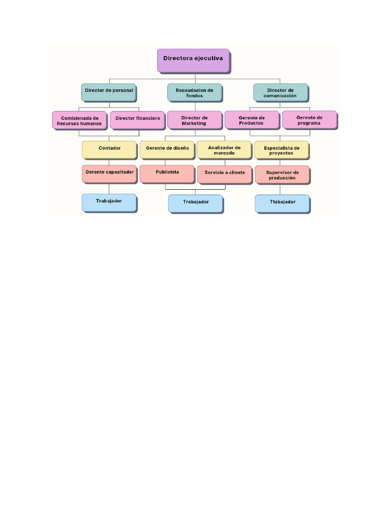 Sesión VI y VIII | PDF | Marketing | Calidad (comercial)