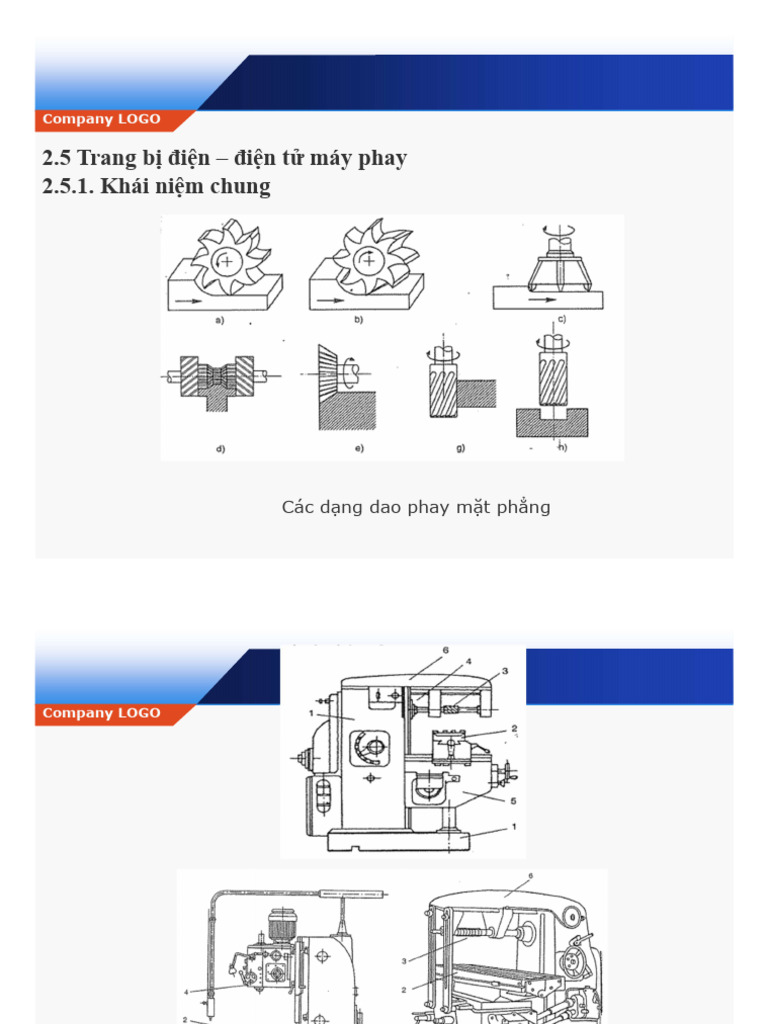 Slide Chương 2. Trang Bị Điện Máy Phay | PDF