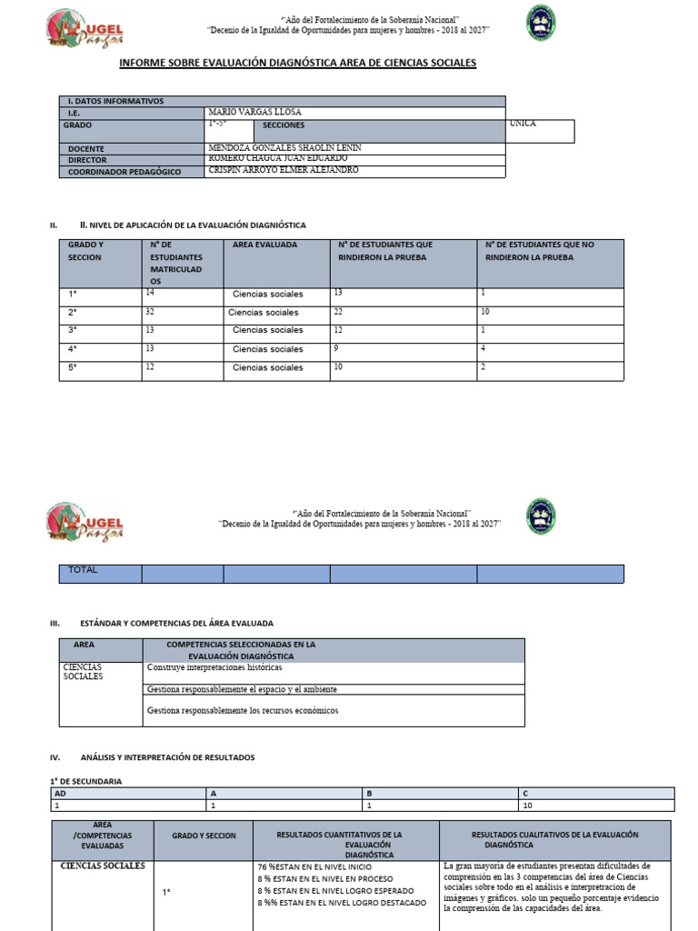 CCSS-informe-de-evaluacion-diagnostica 2022-PROF SHAO | PDF | Evaluación | Maestros