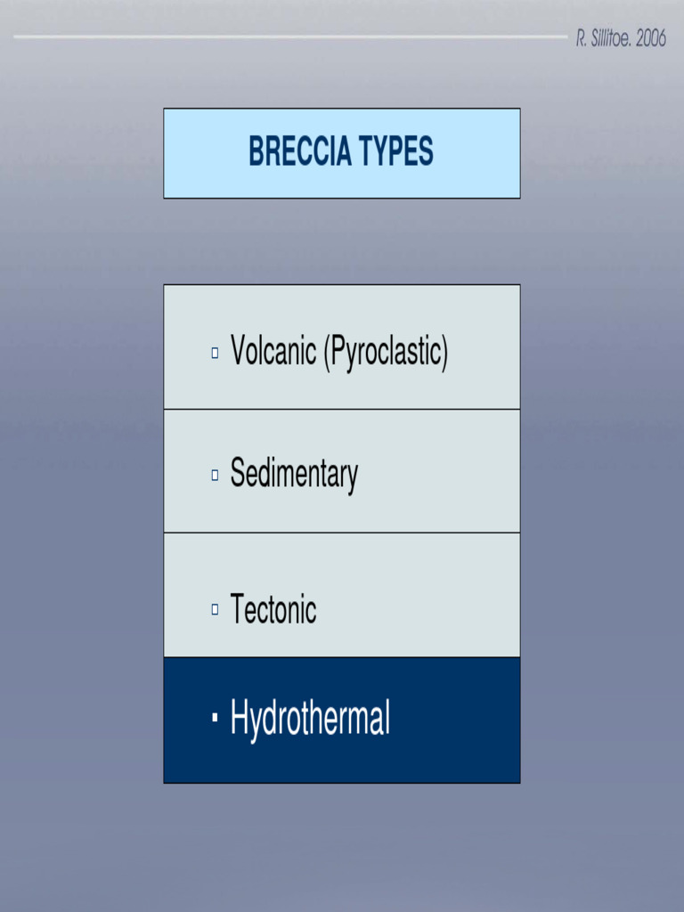 Breccia Types Sillitoe 2006 | PDF | Igneous Rock | Clastic Rock