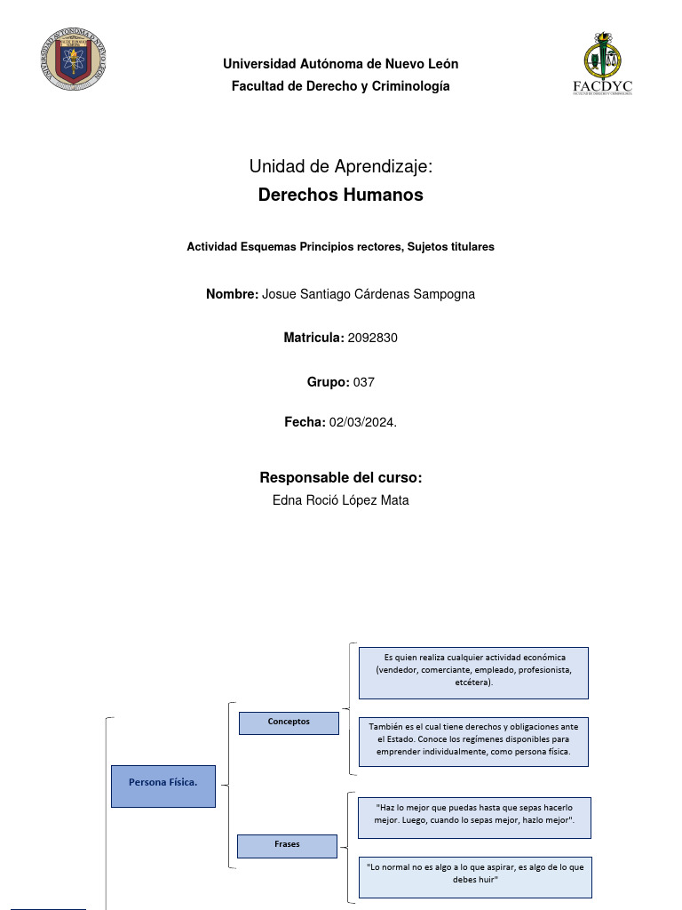 JSCS - Actividad Esquemas - DH | PDF | Derechos | Derechos humanos