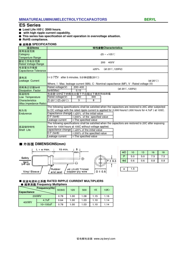 Beryl (Radial Thru-Hole) ES Series | PDF