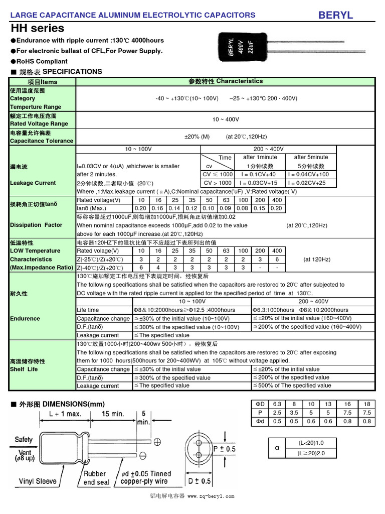 Beryl (Radial Thru-Hole) HH Series | PDF