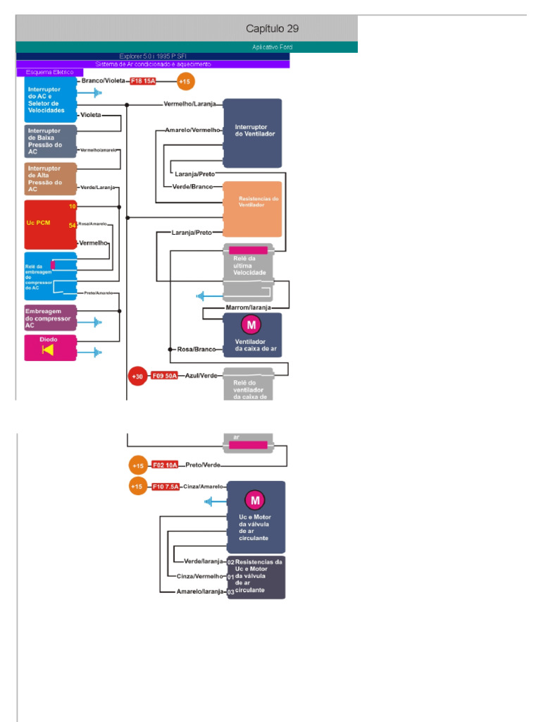 Explorer 5.0i | PDF