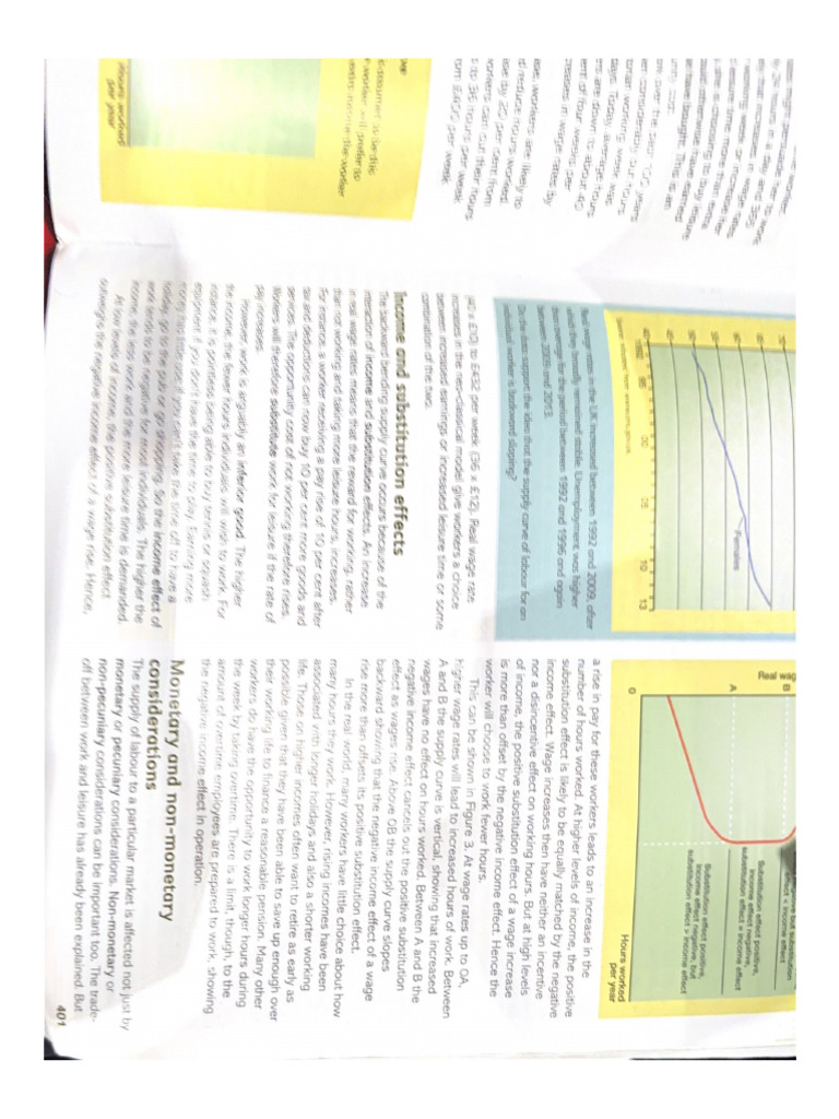 Substitution effect positive, | PDF