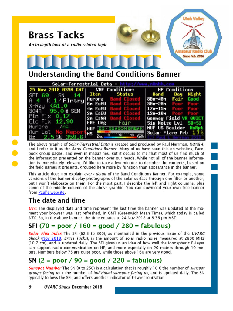 Decoding 6 Meter Band Conditions | PDF | Ionosphere | Aurora