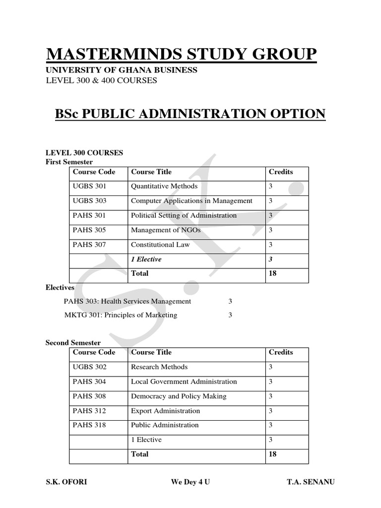 BSC PUBLIC ADMINISTRATION OPTION - MASTERMINDS | PDF | Public Finance | Public Administration