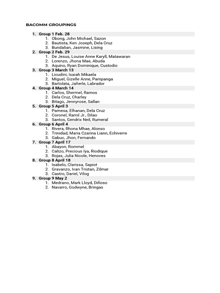 Bacomm Groupings | PDF | Virtue Ethics | Applied Philosophy Bacomm Groupings | PDF | Virtue Ethics | Applied Philosophy