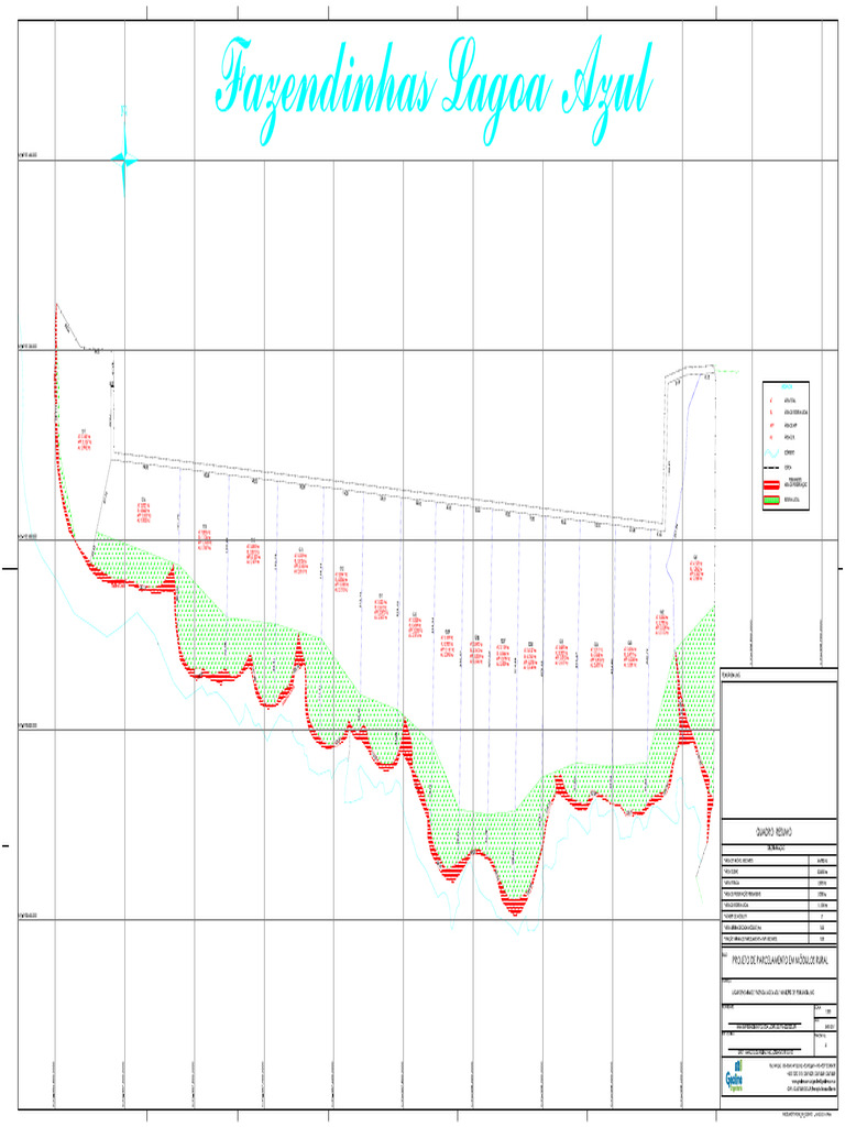 Parcelamento Rural Lagoa Azul Glebas | PDF