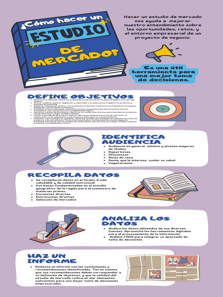 Infografía Estudio De Mercado Administracion Pdf Marketing
