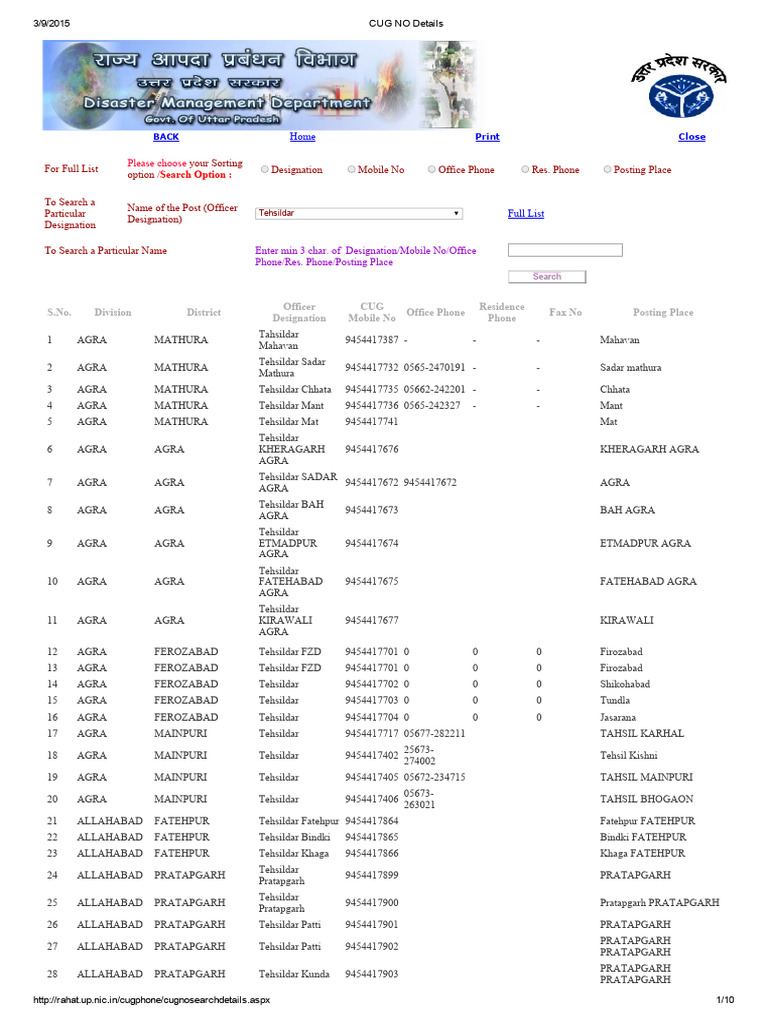Cug No Details Tahsildar | PDF | South Asia | Pakistan