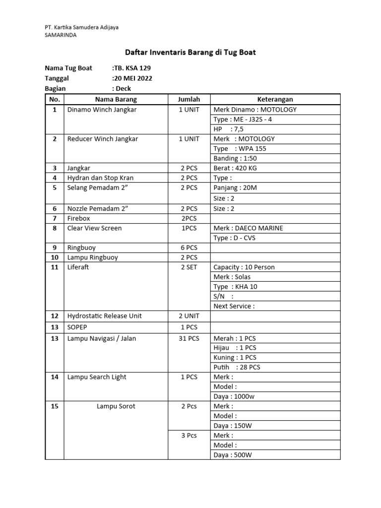Daftar Inventaris Barang FORM KSA 129 | Download Free PDF | Wireless ...